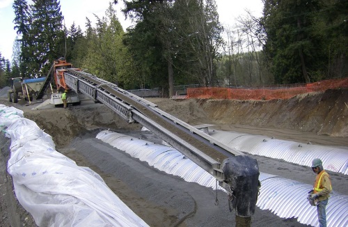 Incorporating ‘Green Infrastructure’ into Transportation Projects: Part ...