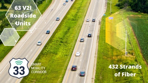 Ohio Unveils Connected Mobility Corridor - The Leaflet by AASHTO